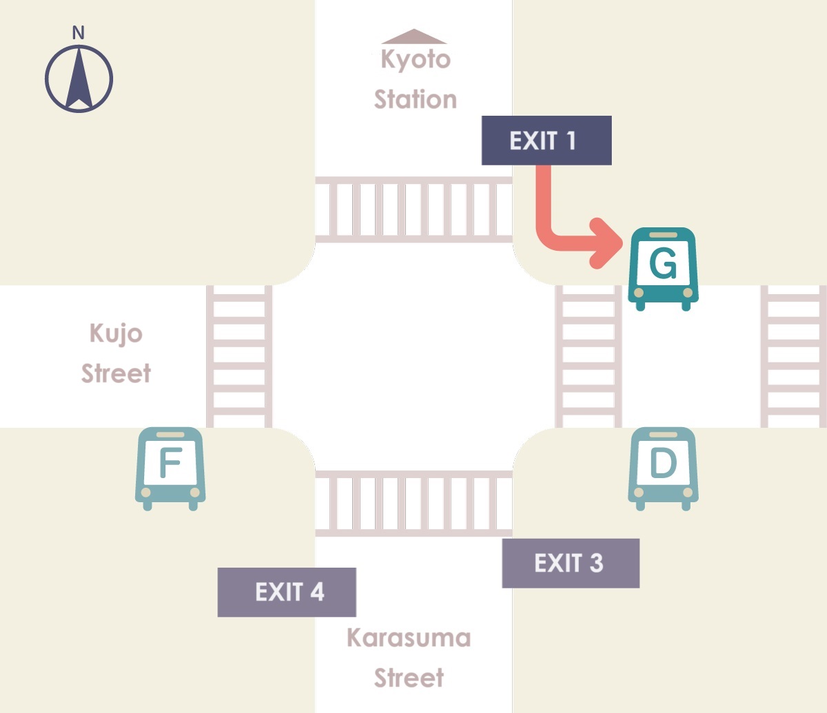 Getting from Kyoto Station to Kiyomizu Temple while Avoiding Heavy ...